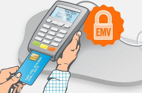 EMV Training By TONEX - Tonex Training